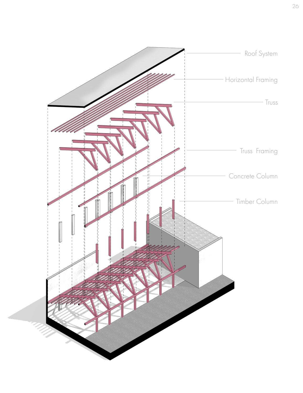 Emma Riordan Portfolio by Emma Celeste Riordan - Issuu