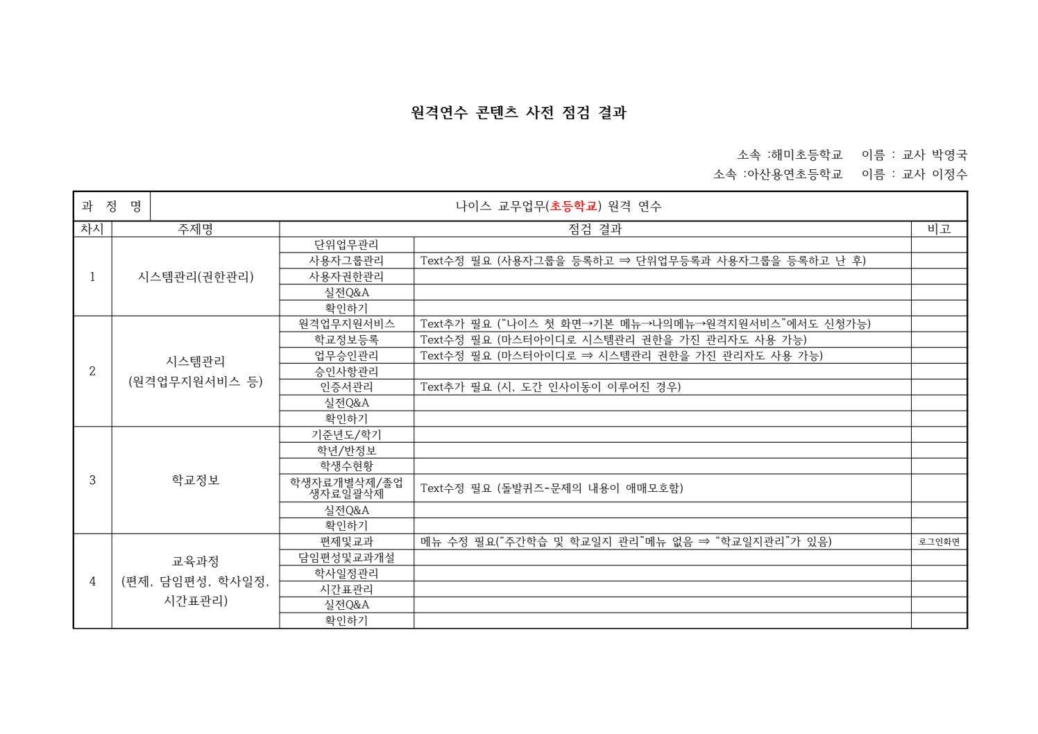 sbsbsb by 동욱 유 - Issuu