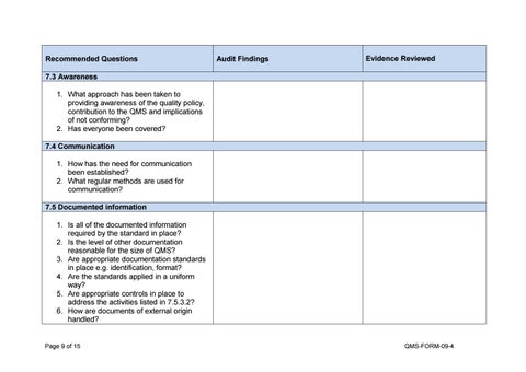 QMS-FORM-09-4 Internal Audit Checklist by CertiKit Limited - Issuu