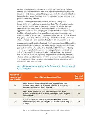 NAEYC Early Learning Program Accreditation Standards and Assessment Items by NAEYC - Issuu