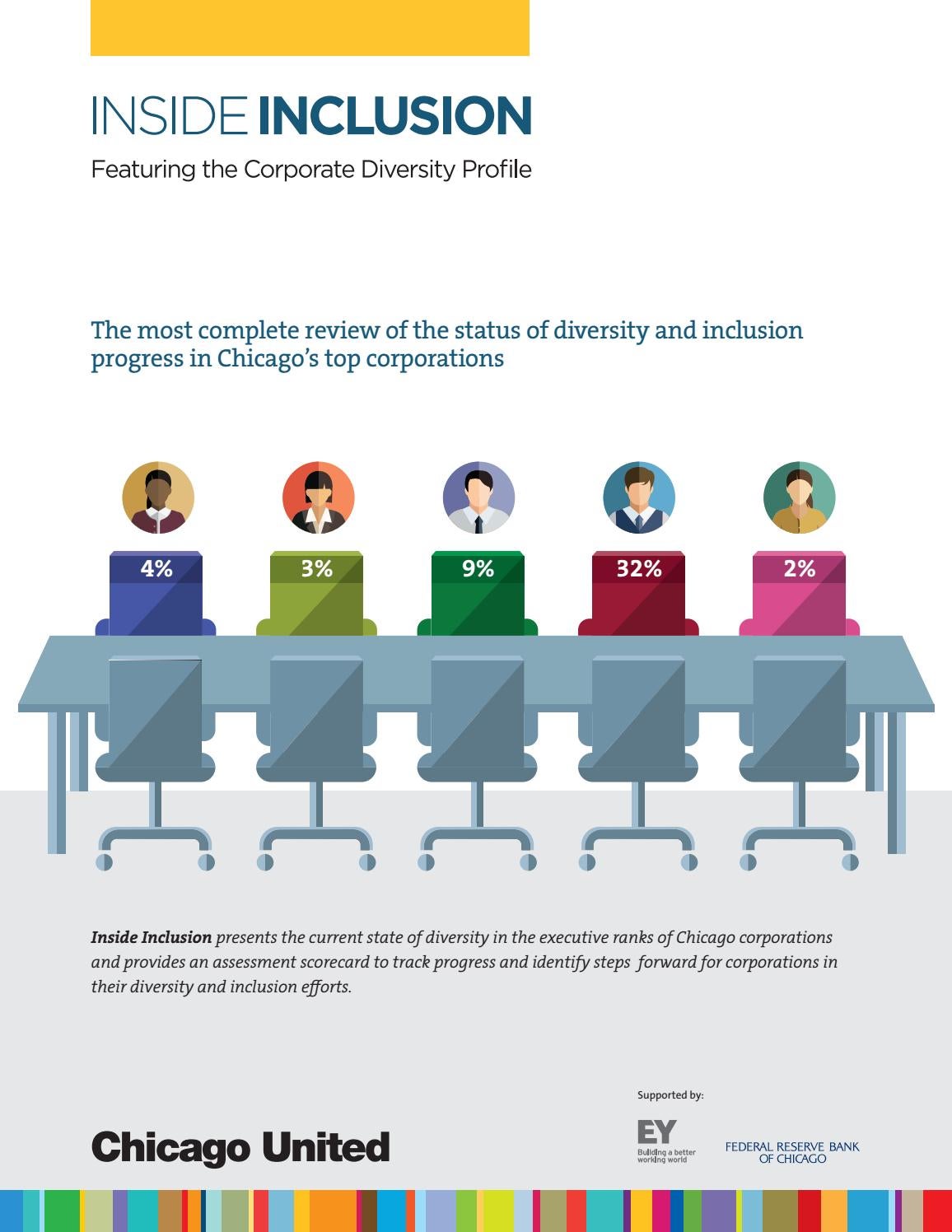 2018 Inside Inclusion featuring the Corporate Diversity Profile by ...