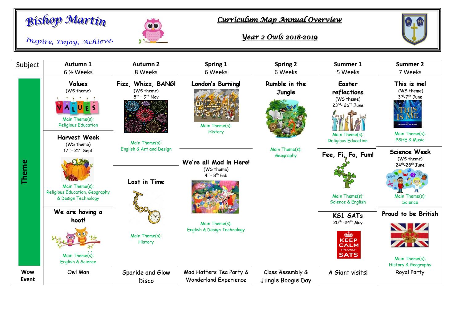 Curriculum Map Owls 2018-2019 by Schudio - Issuu