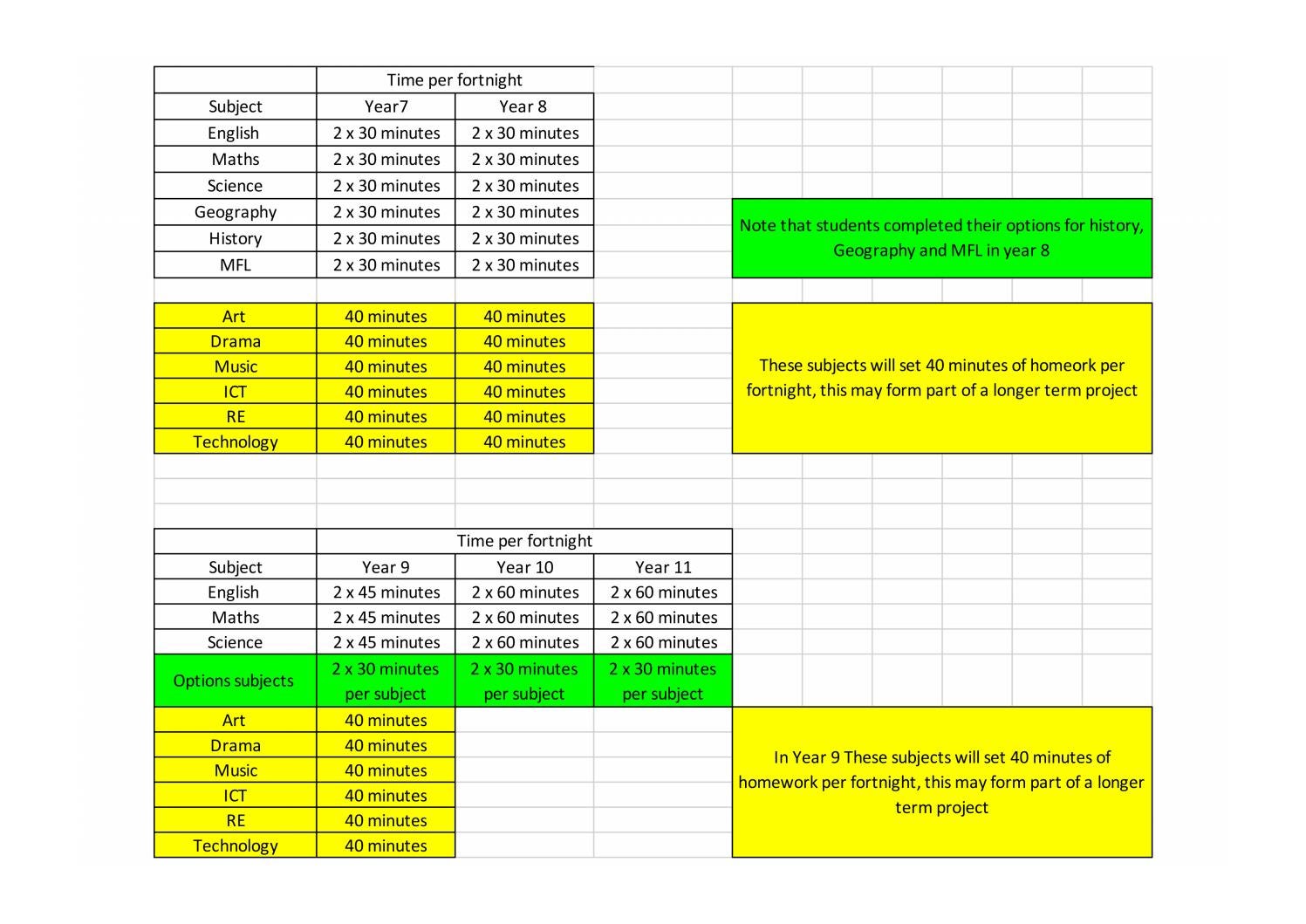 Homework Schedule By Schudio Issuu