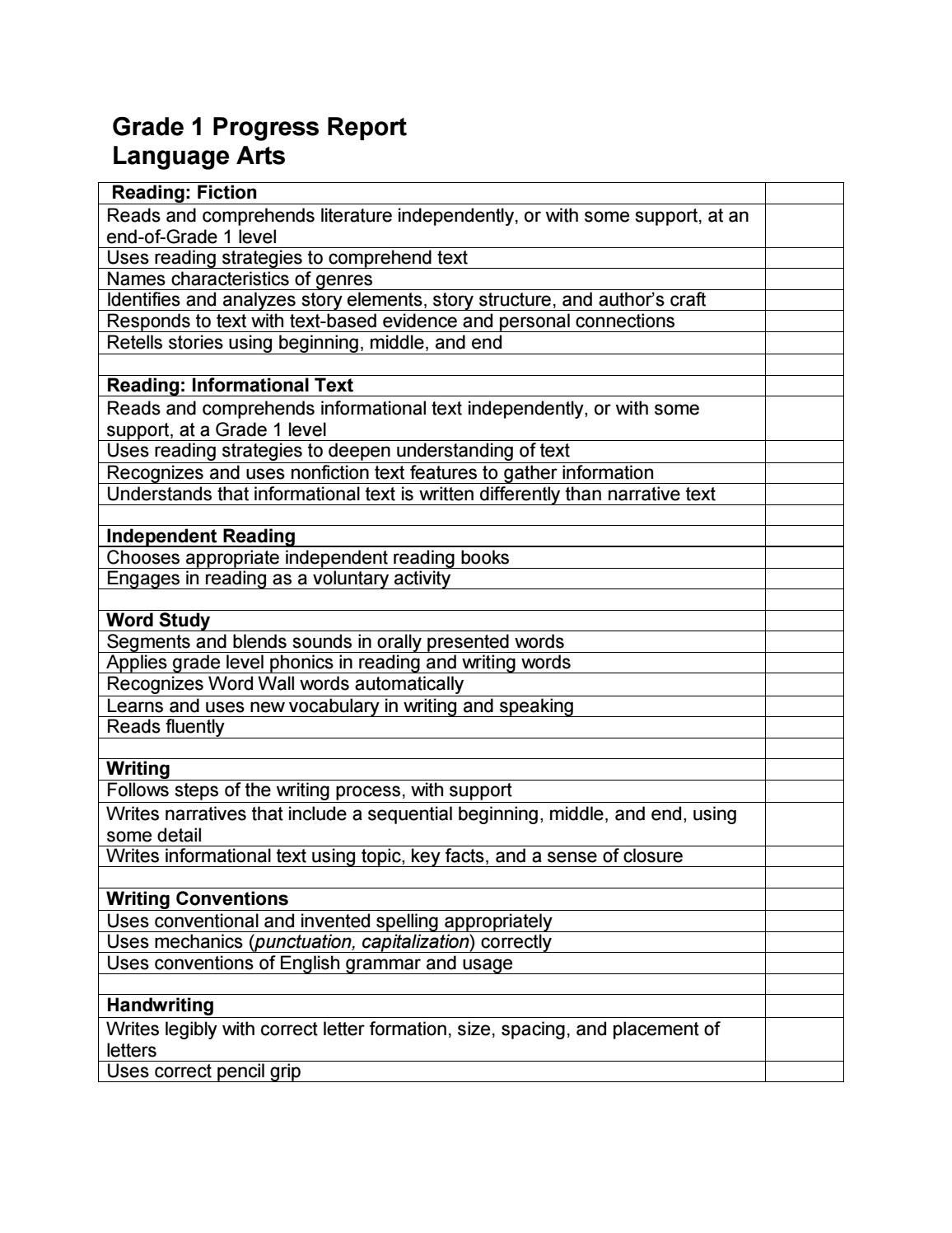 K 5 Learning Expectations By Lincoln School Issuu K 5 Learning Expectations By Lincoln School Issuu