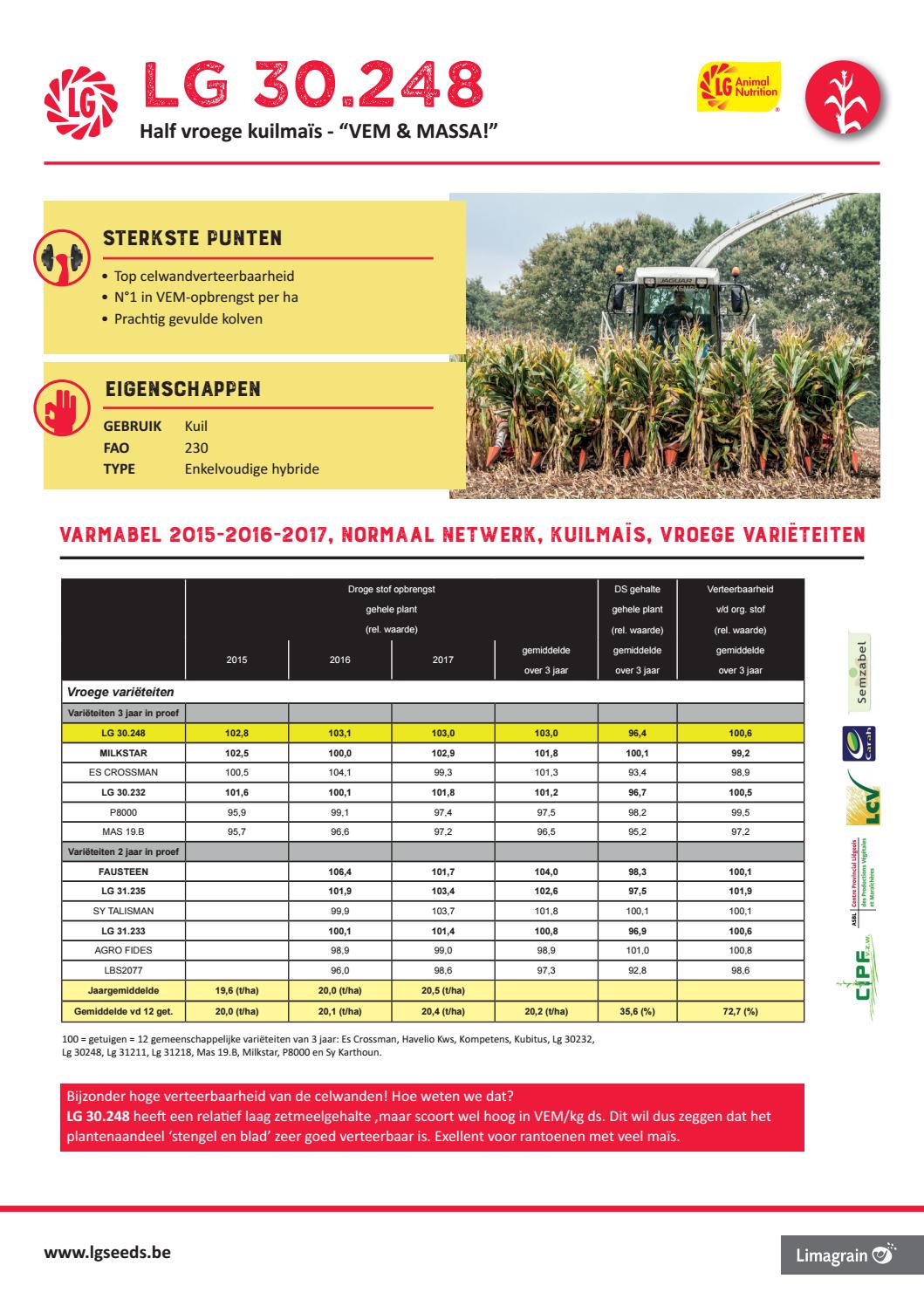 LG Seeds LG 30.248 kuilmaïs by LG Seeds Belgium - Issuu