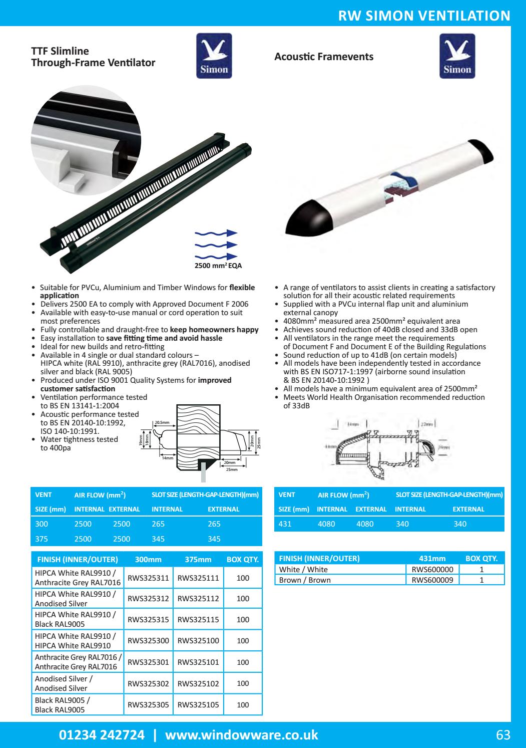 Window Ware 30th Anniversary Catalogue by Window Ware - Issuu