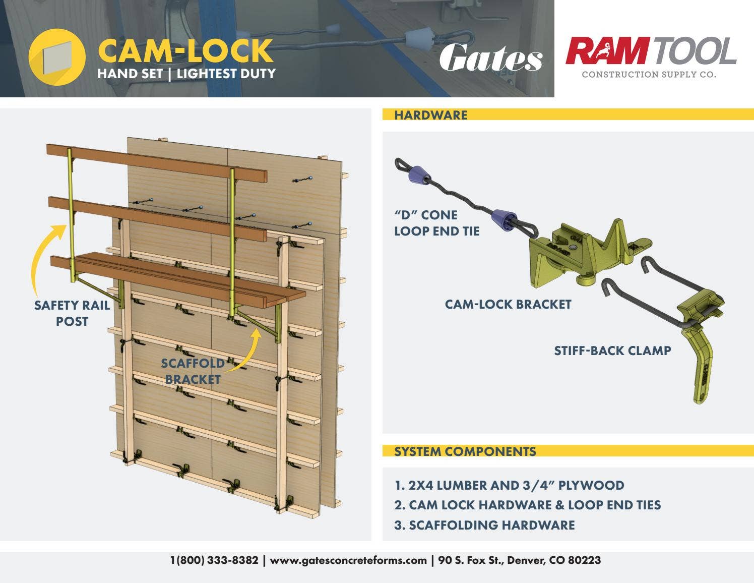 Gates Cam Lock by Ram Tool Construction Supply Co. - Issuu