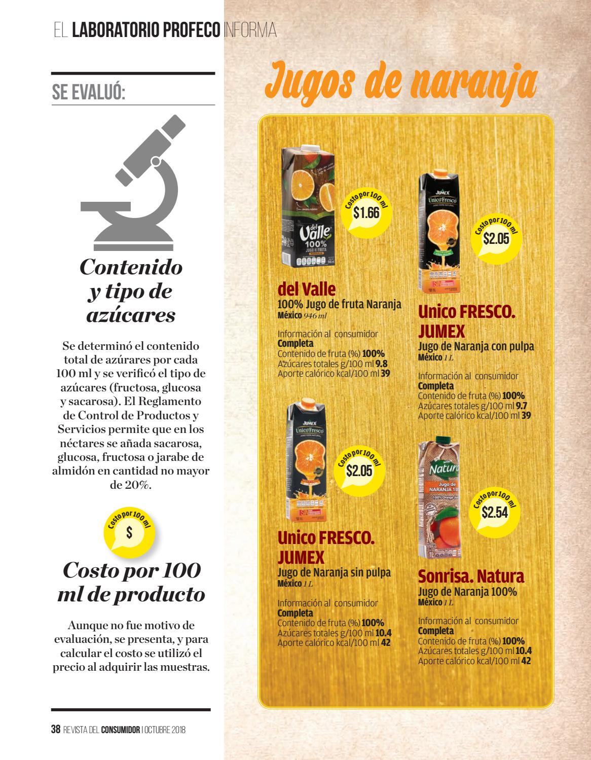 Revista del Consumidor octubre 2018 by PROFECO - Issuu