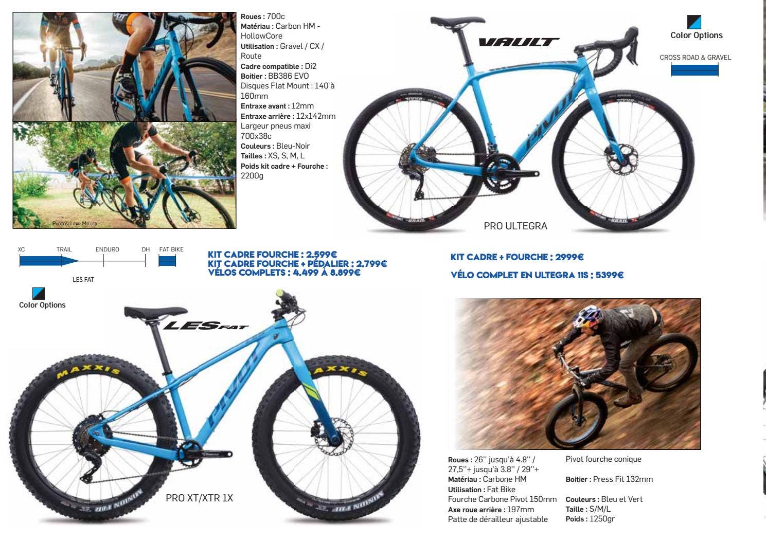 Catalogue Mohawk's Cycles 2019 by Cauchy Alexandre - Issuu