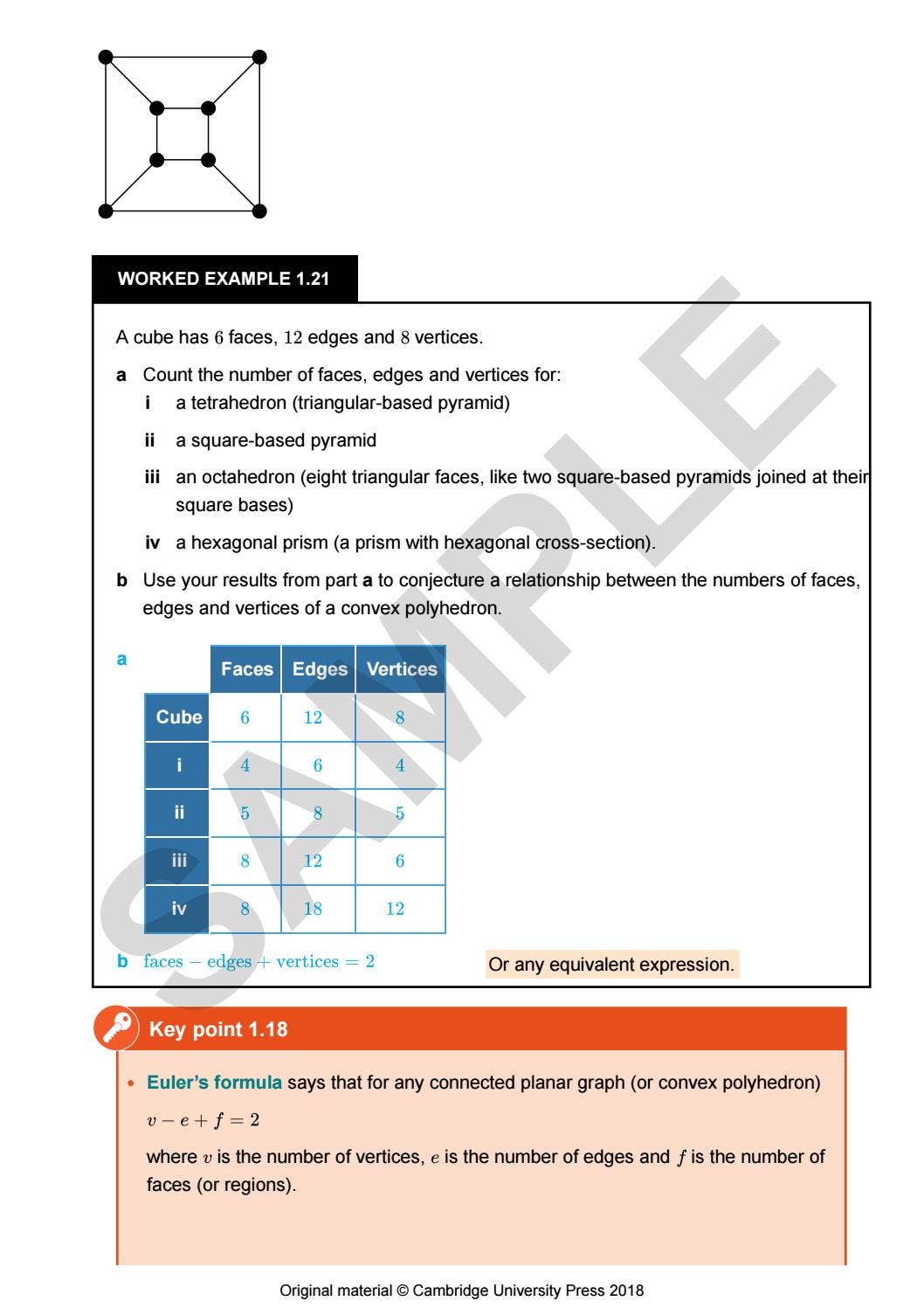 AQA Further Maths Discrete Sample by Cambridge International Education ...