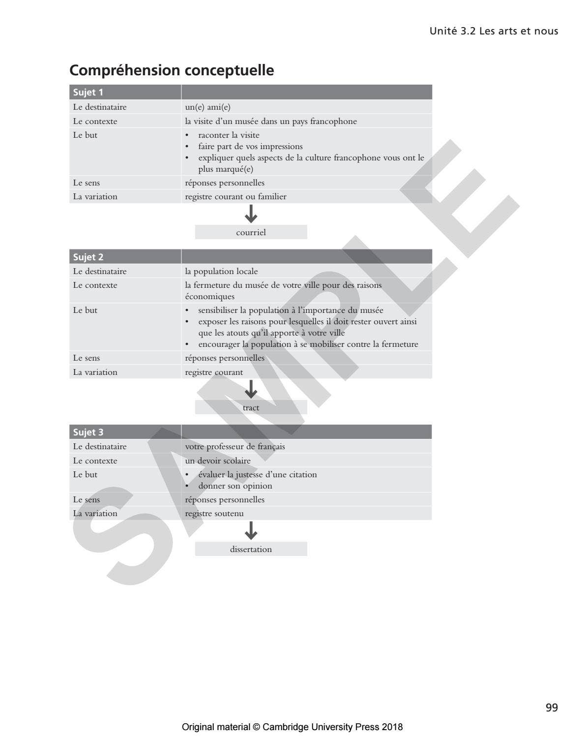 French B for the IB Diploma Teacher's Resources by Cambridge ...