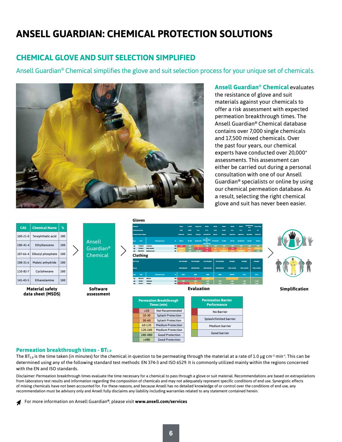 Ansell Safety Solutions by Ram Tool Construction Supply Co. - Issuu