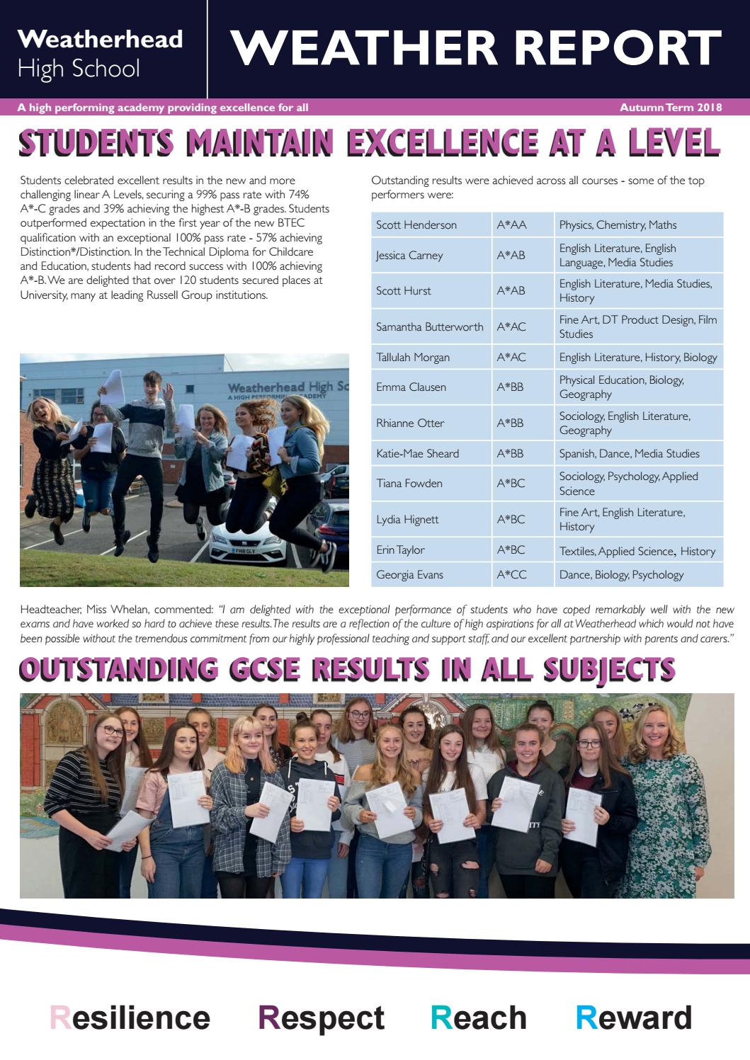 Weather Report Autumn Term 2018 by Weatherhead High School - Issuu