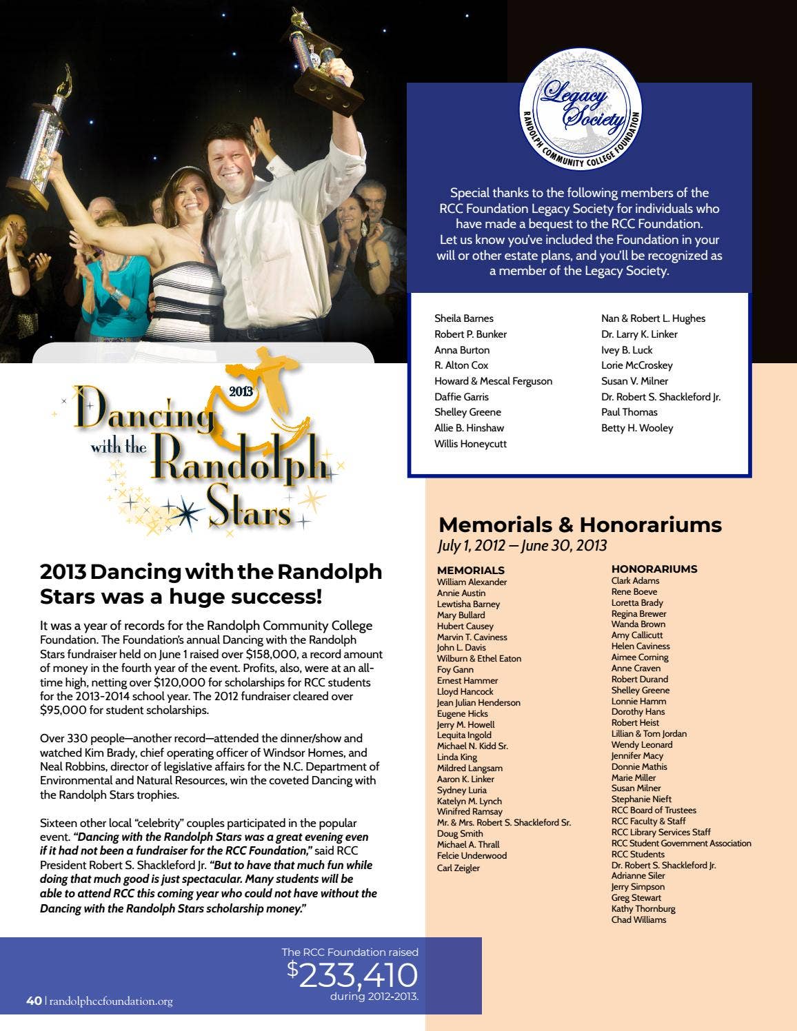 Randolph Community College Magazine - Fall 2013 by Randolph Community ...