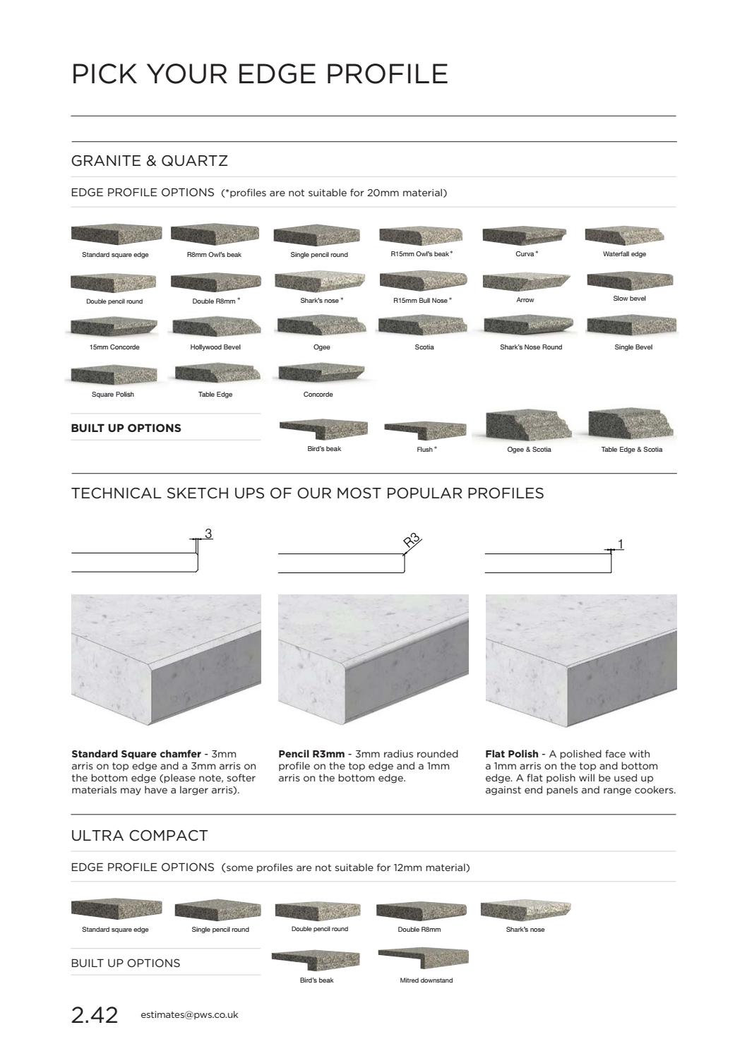 PWS Worksurface 2018 by PWS Distributors Ltd - Issuu