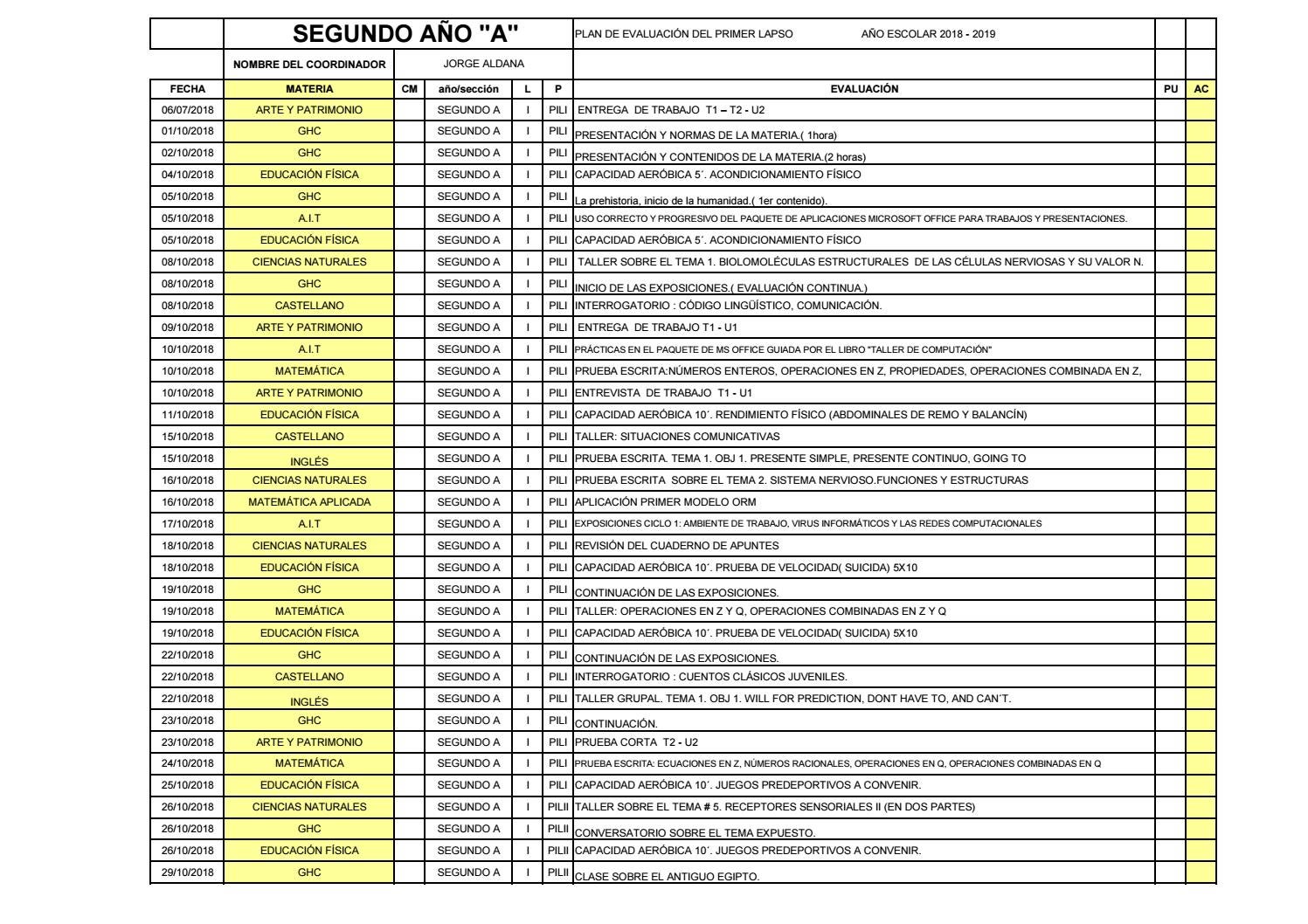 Pdeeval 2do a%c3%91o 1l 1819 by Liceo Los Robles - Issuu