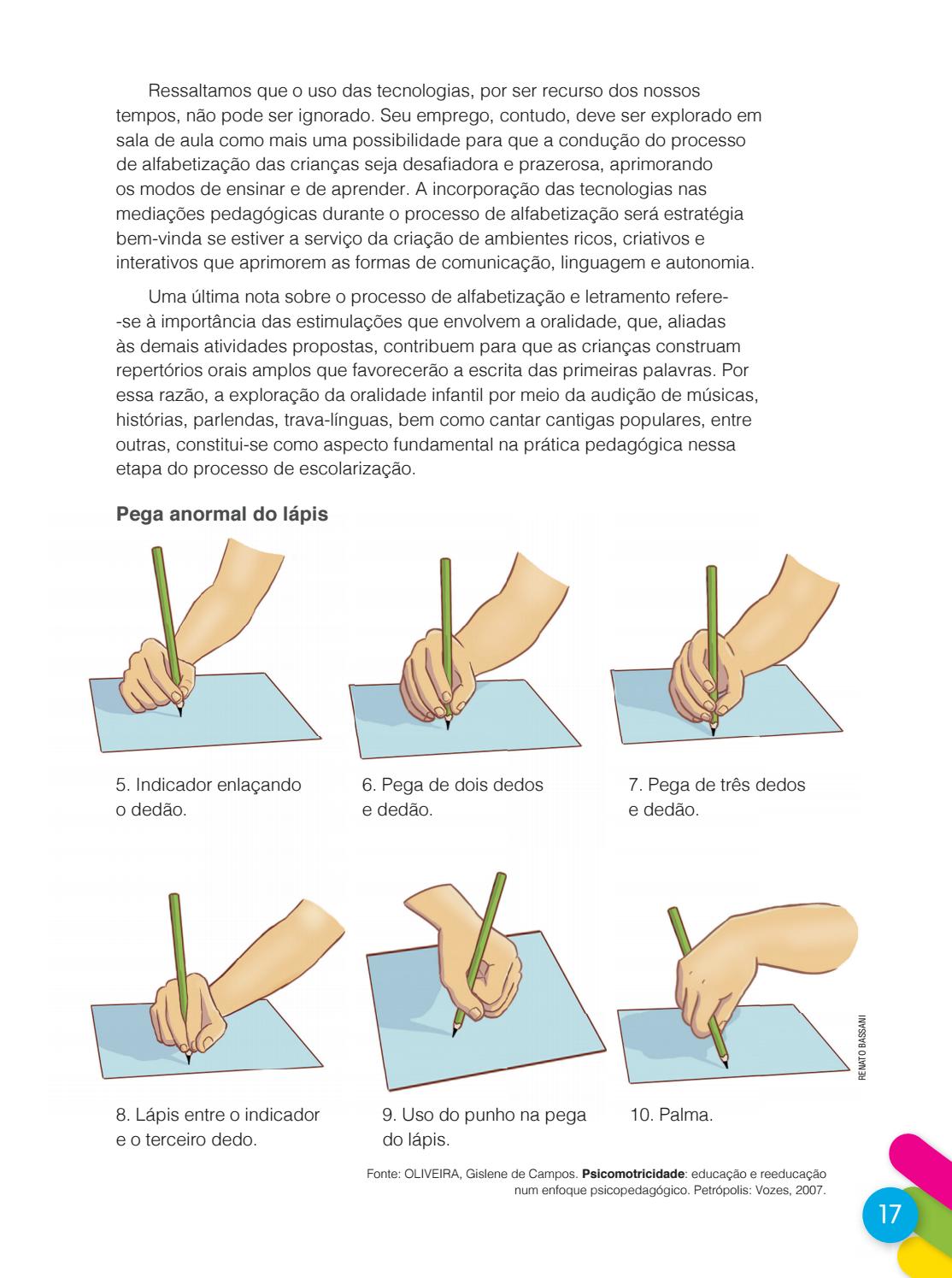 Manual Professor 2 By Editora Ftd Issuu