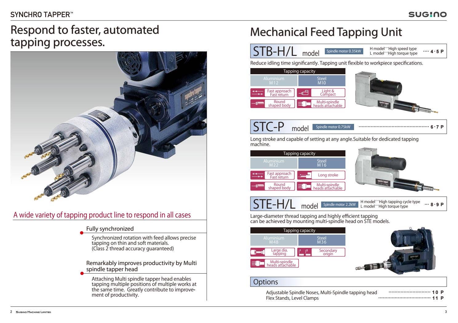 Sugino Corp Synchro Tapper by SuginoCorp - Issuu