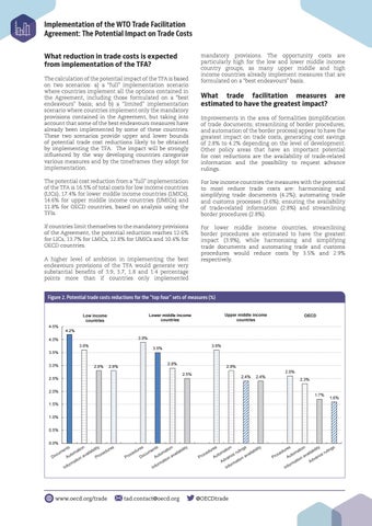 Implementation of the WTO Trade Facilitation Agreement - The Potential ...