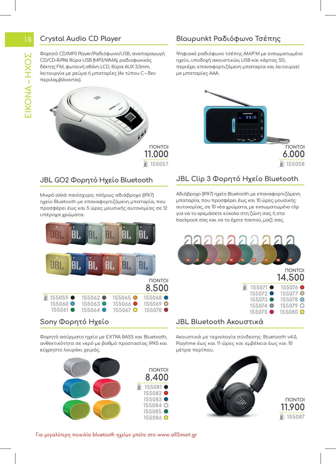 Κατάλογος Shell Smart Club 18/19 by Shell GO+ - Issuu