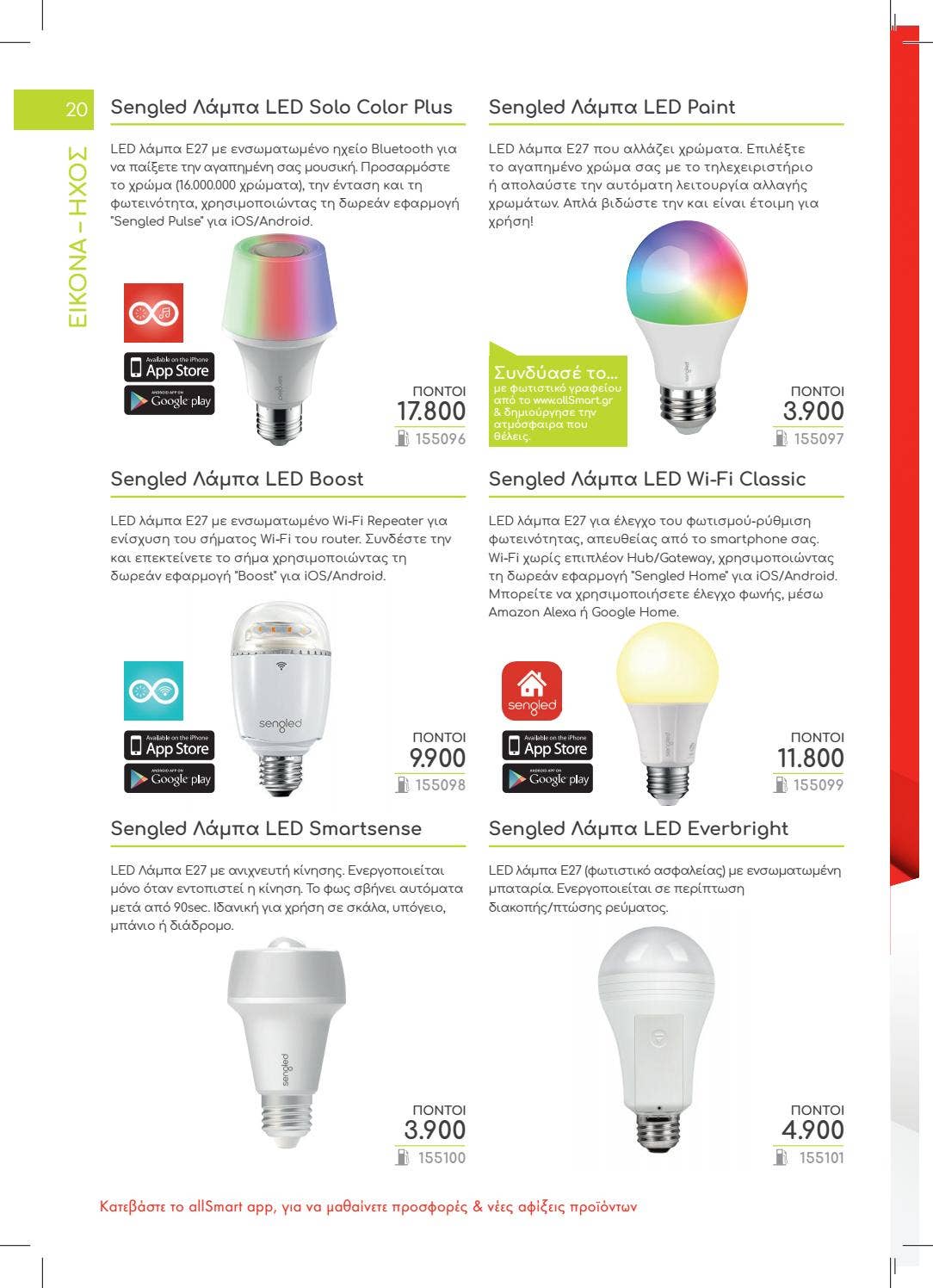 Κατάλογος Shell Smart Club 18/19 by Shell GO+ - Issuu