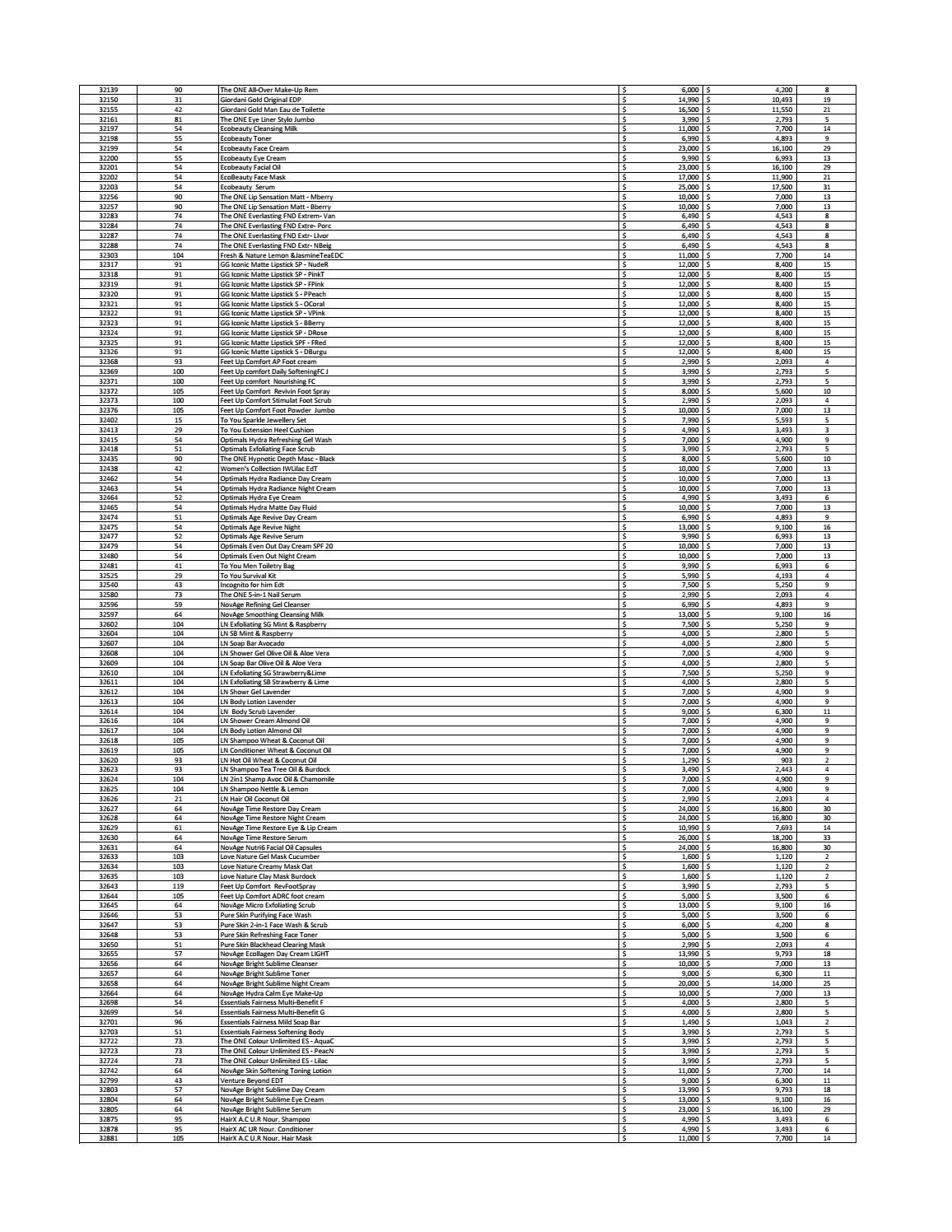 Lista de Precios C16 2018 CL 1 by Oriflame Latinoamérica - Issuu