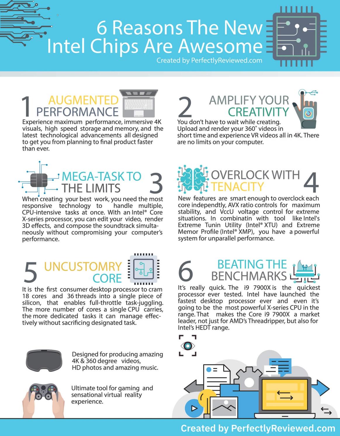 6 Reasons The New Intel Chips Are Awesome by Billy Trail - Issuu