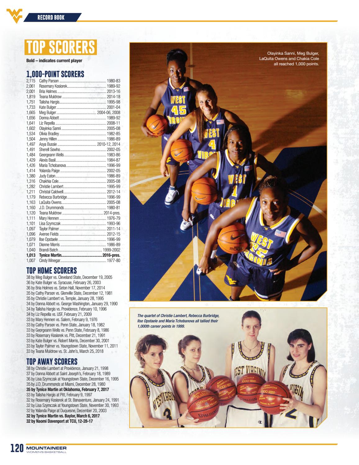 2018-19 WVU Women's Basketball Guide by Joe Swan - Issuu