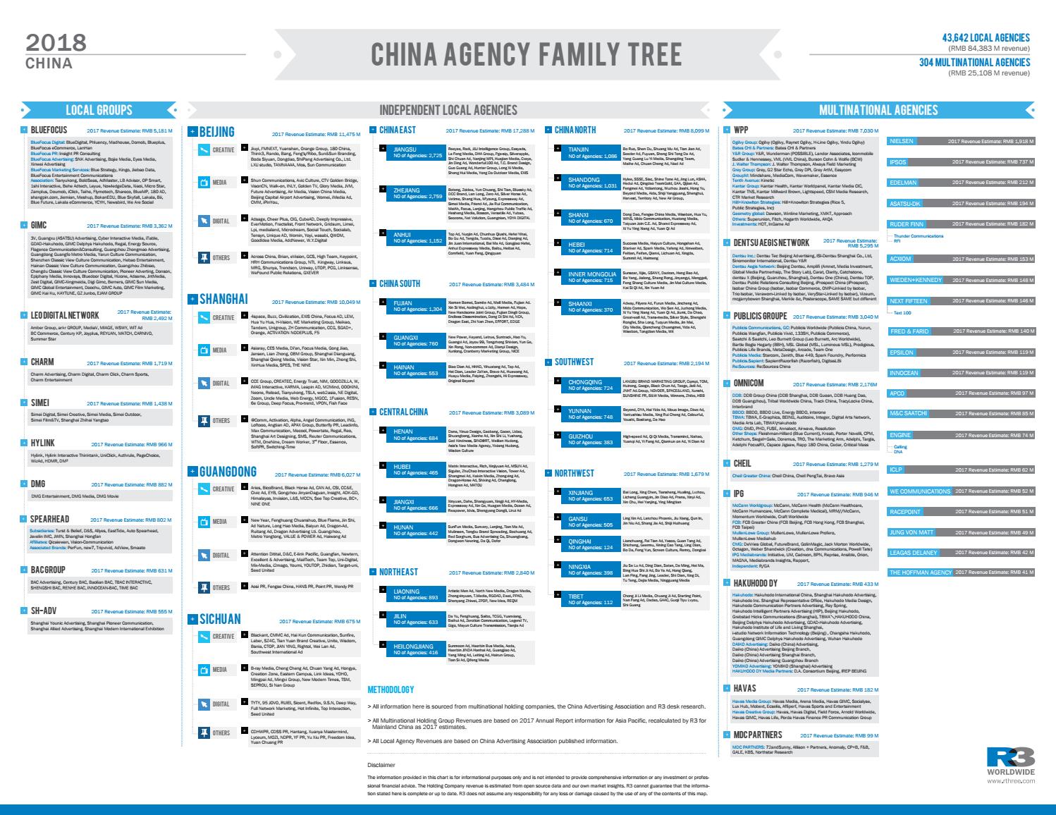 R3 china agency family tree 2018 en final by R3 Worldwide - Issuu