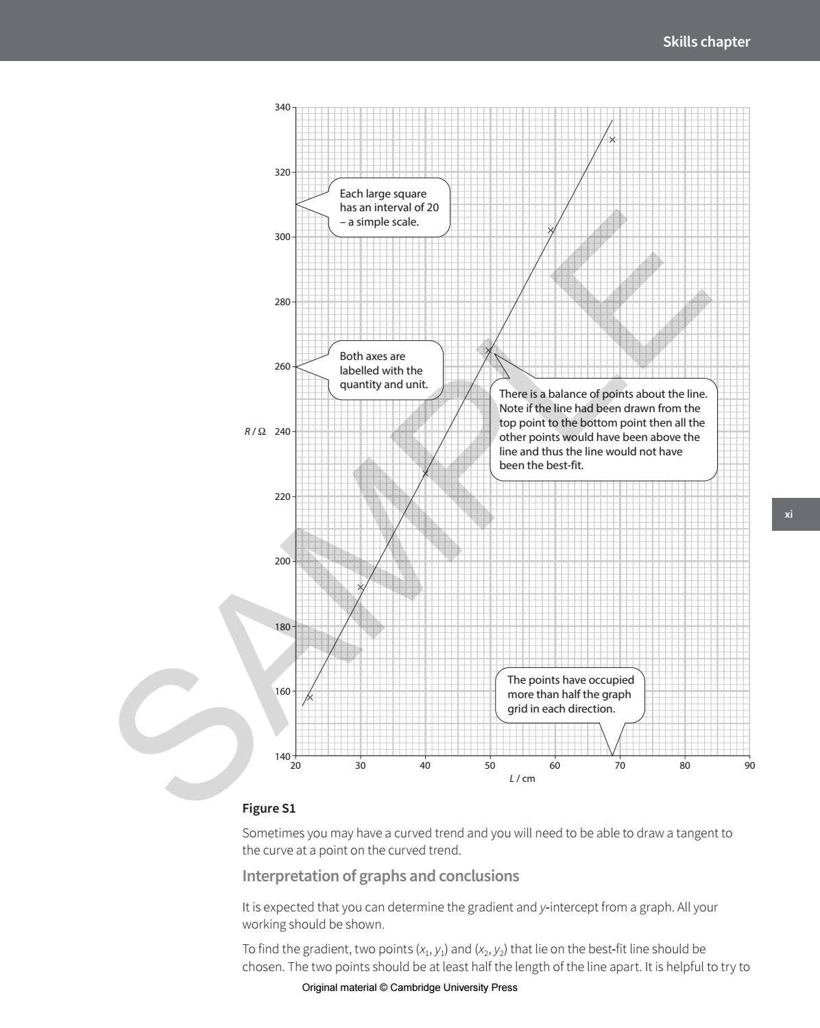 AS A Level Physics Practical Workbook by Cambridge International ...