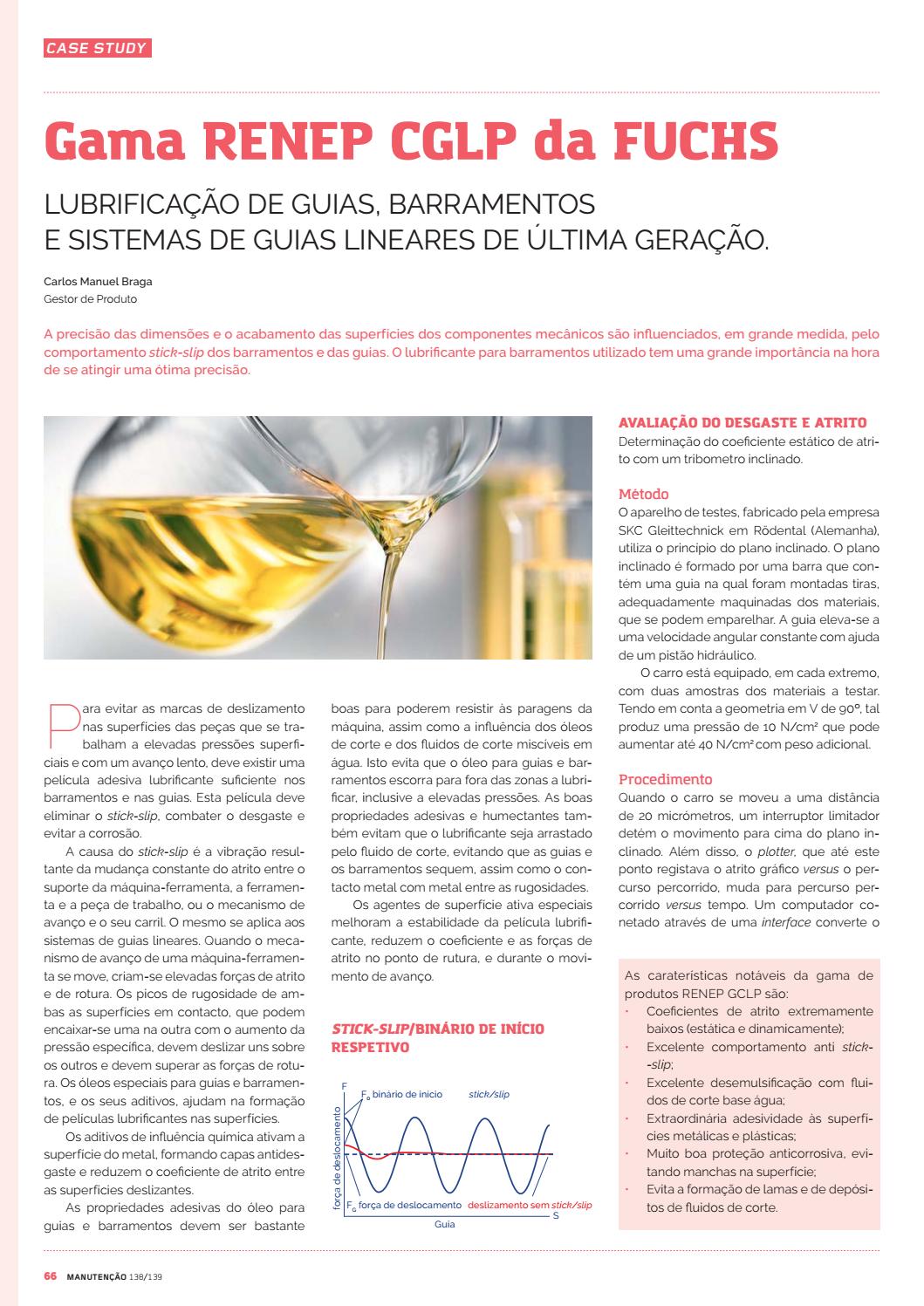 Gama RENEP CGLP da FUCHS by cie - Issuu
