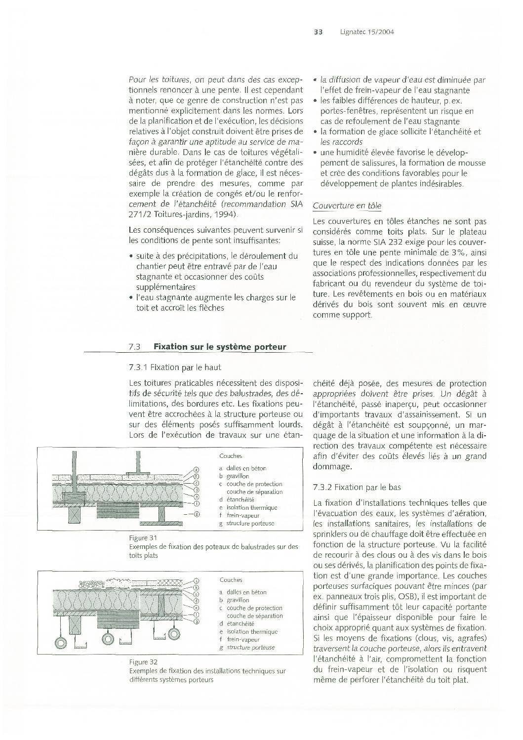Toits plats dans la construction en bois by Lignum - Issuu