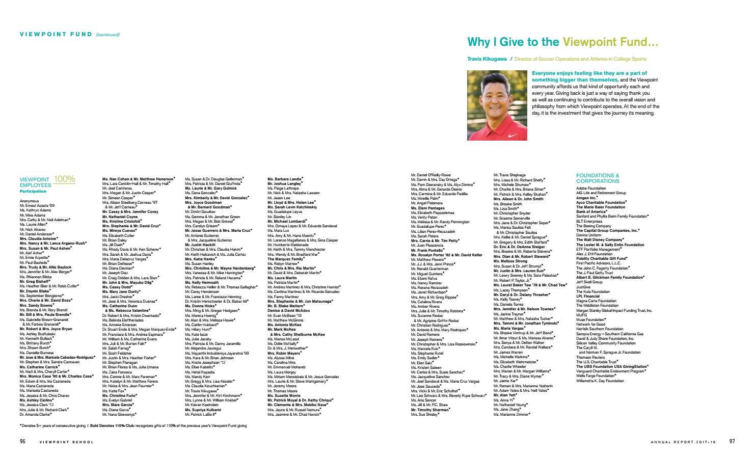 Viewpoint Magazine Spring 2018 by Viewpoint School - Issuu