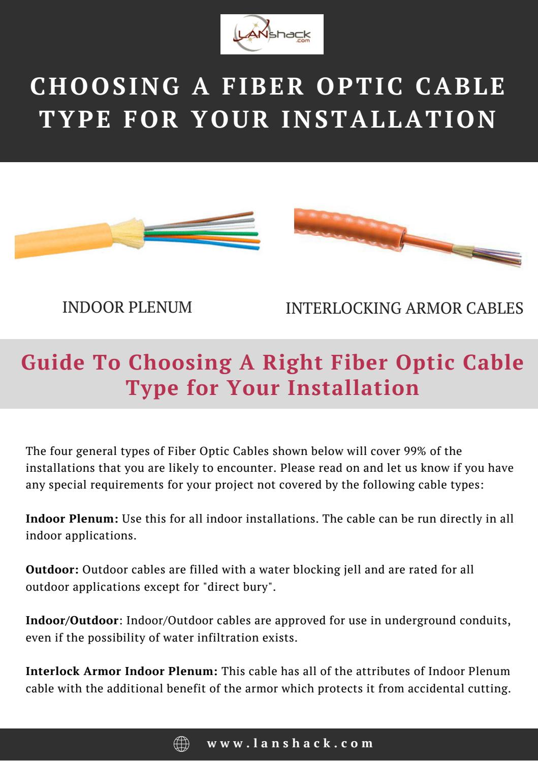 Choosing A Fiber Optic Cable Type For Your Installation by Alexander ...