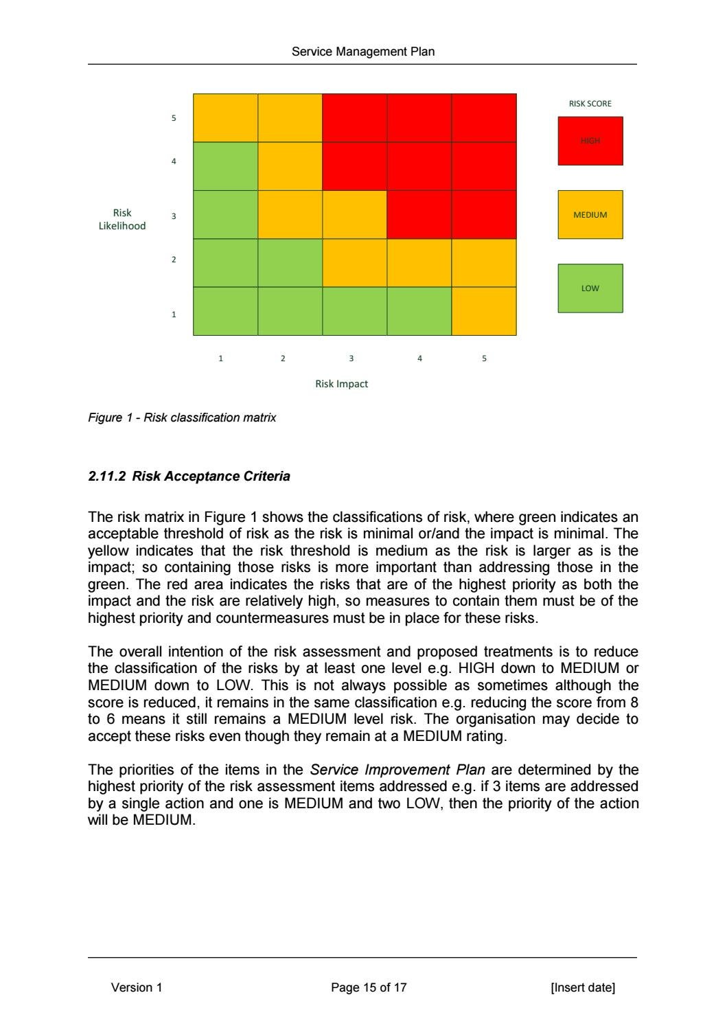 SMS DOC 06 1 Service Management Plan By CertiKit Limited Issuu