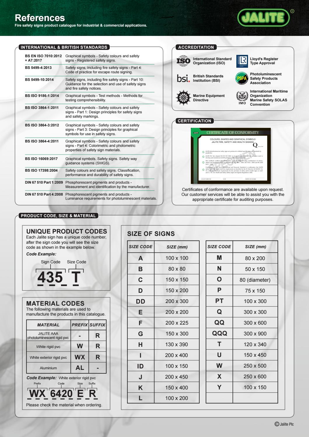 Jalite - Fire Safety Signs Product Catalogue by Jalite Plc - Issuu