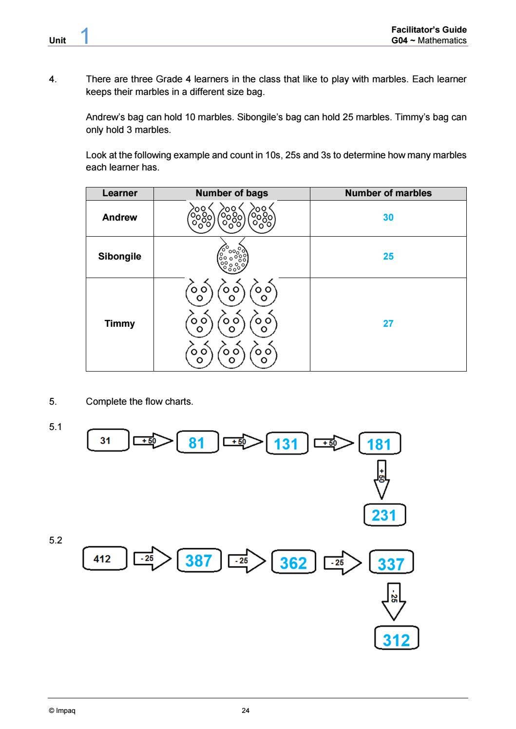 Gr 4-Mathematics-Facilitator's Guide by Impaq - Issuu