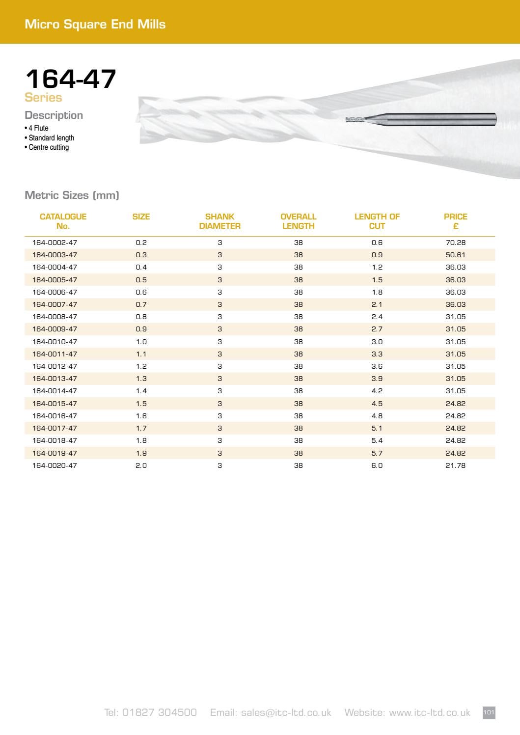 ITC Product Catalogue Issue 14 by Industrial Tooling Corporation LTD ...