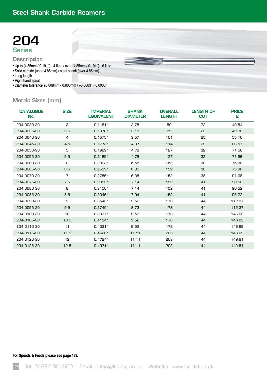 ITC Product Catalogue Issue 14 by Industrial Tooling Corporation LTD ...