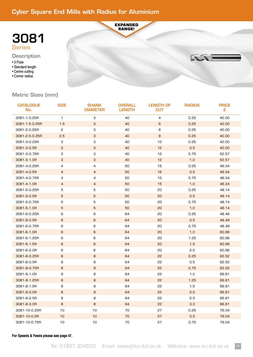 ITC Product Catalogue Issue 14 by Industrial Tooling Corporation LTD ...