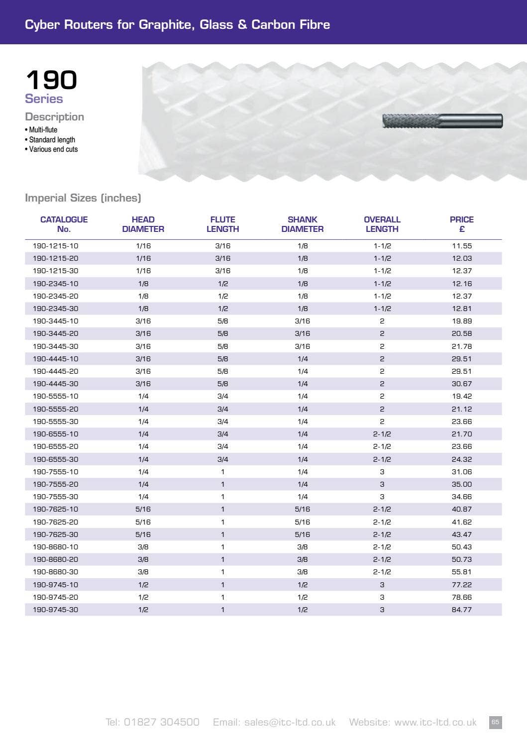 ITC Product Catalogue Issue 14 by Industrial Tooling Corporation LTD ...