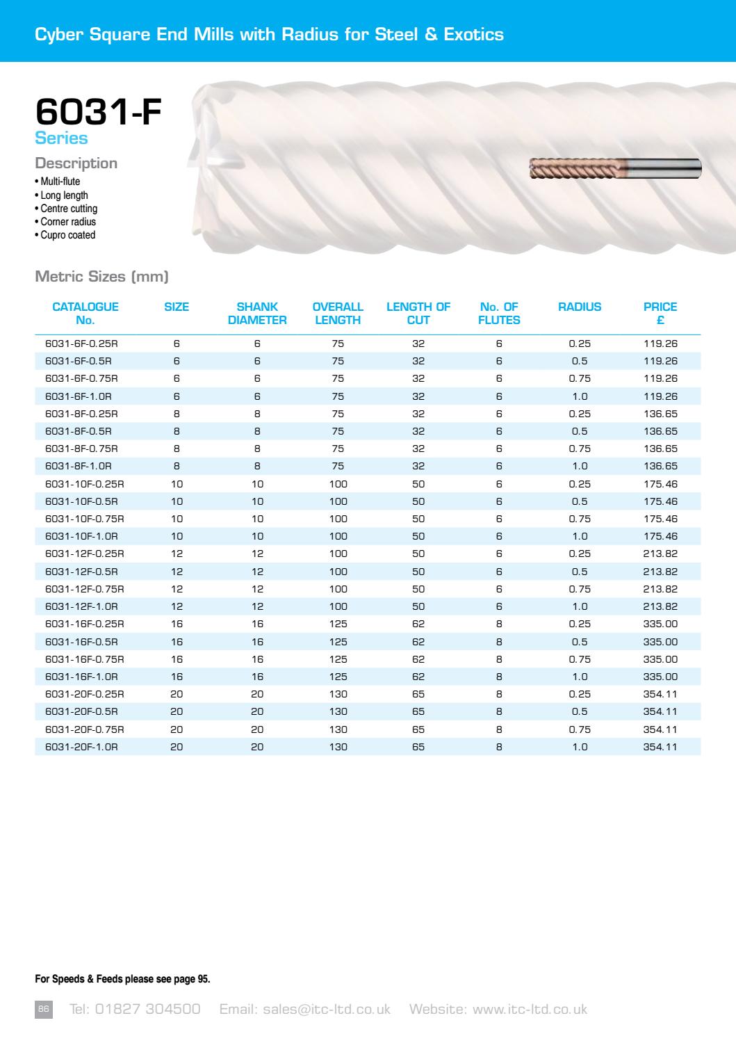 ITC Product Catalogue Issue 14 by Industrial Tooling Corporation LTD ...