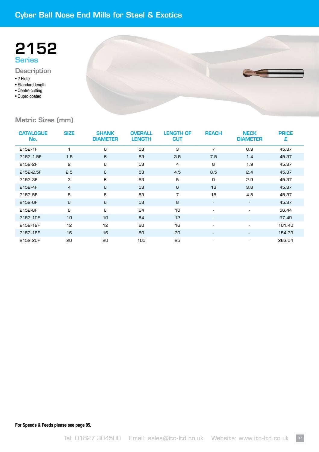ITC Product Catalogue Issue 14 by Industrial Tooling Corporation LTD ...
