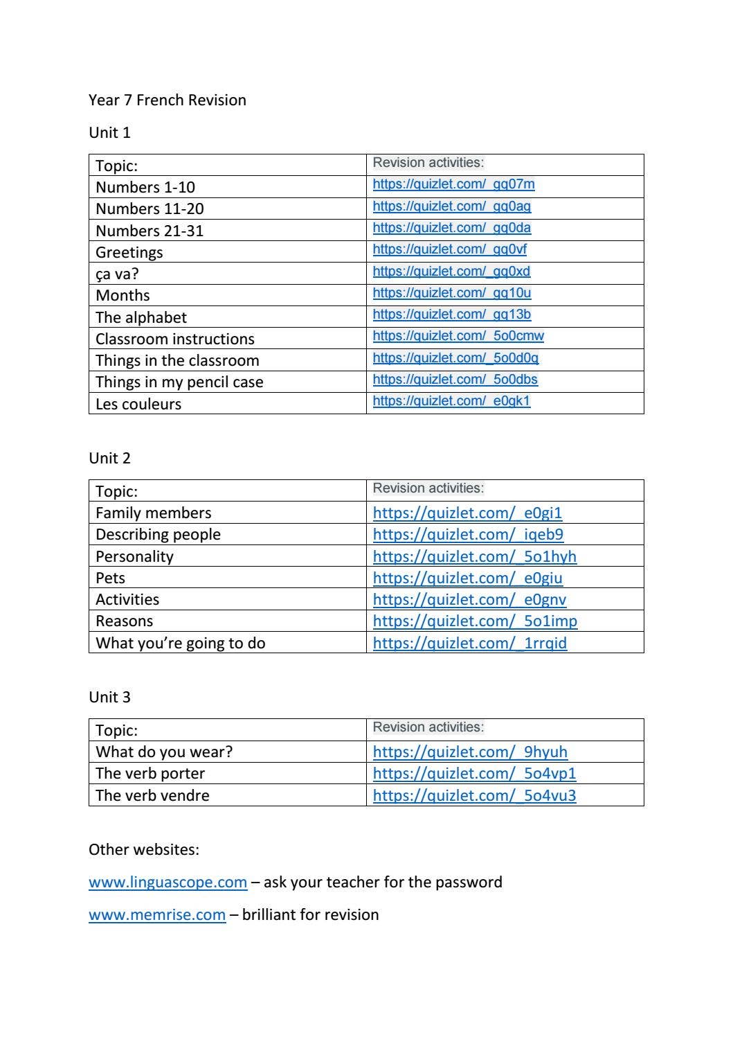 Year 7 French Revision by Ullswater Community College - Issuu