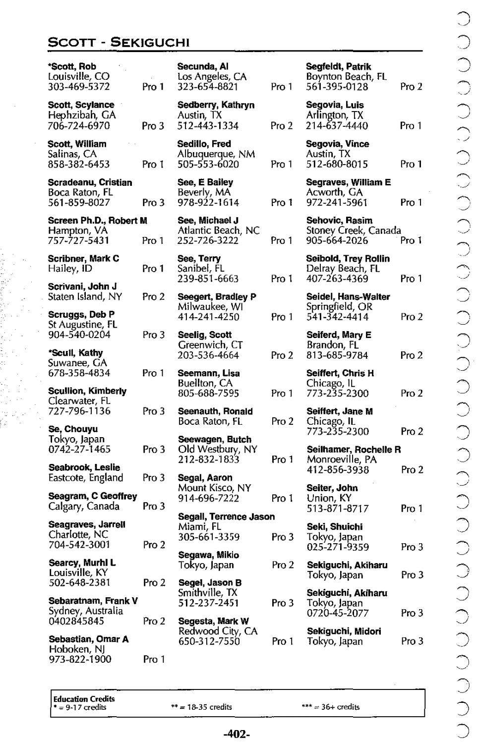 USPTA Membership Directory 2005 by RSPA - Issuu