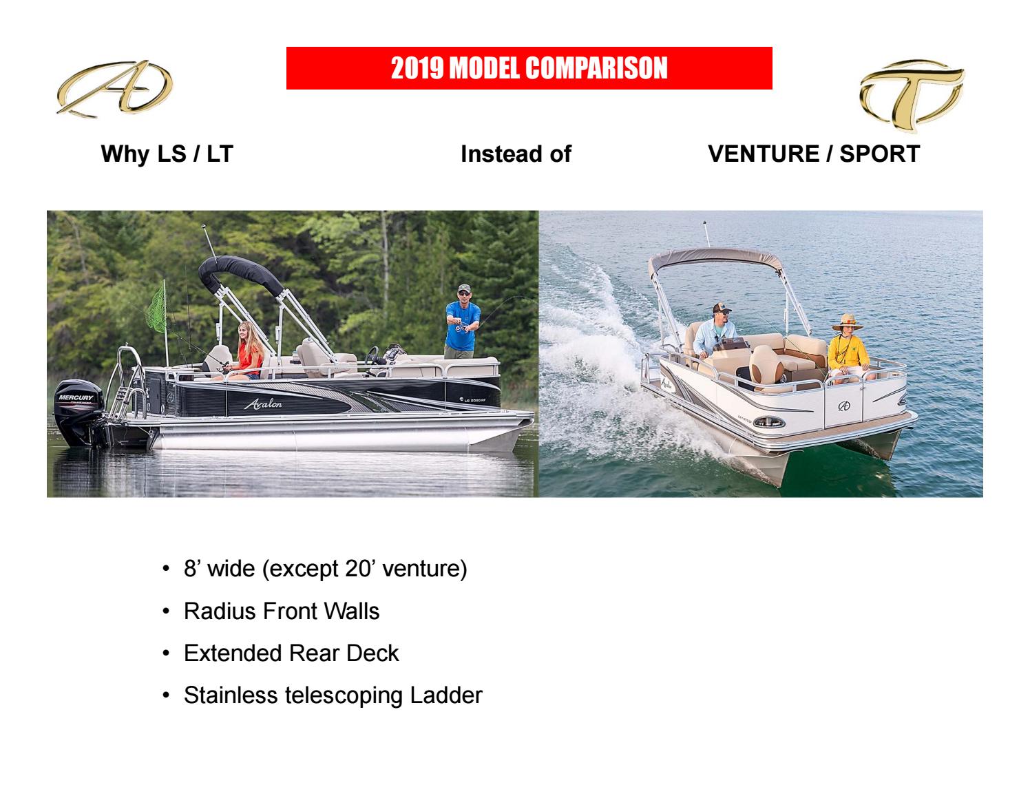 Avalon Model Comparison by Avalonpontoons - Issuu