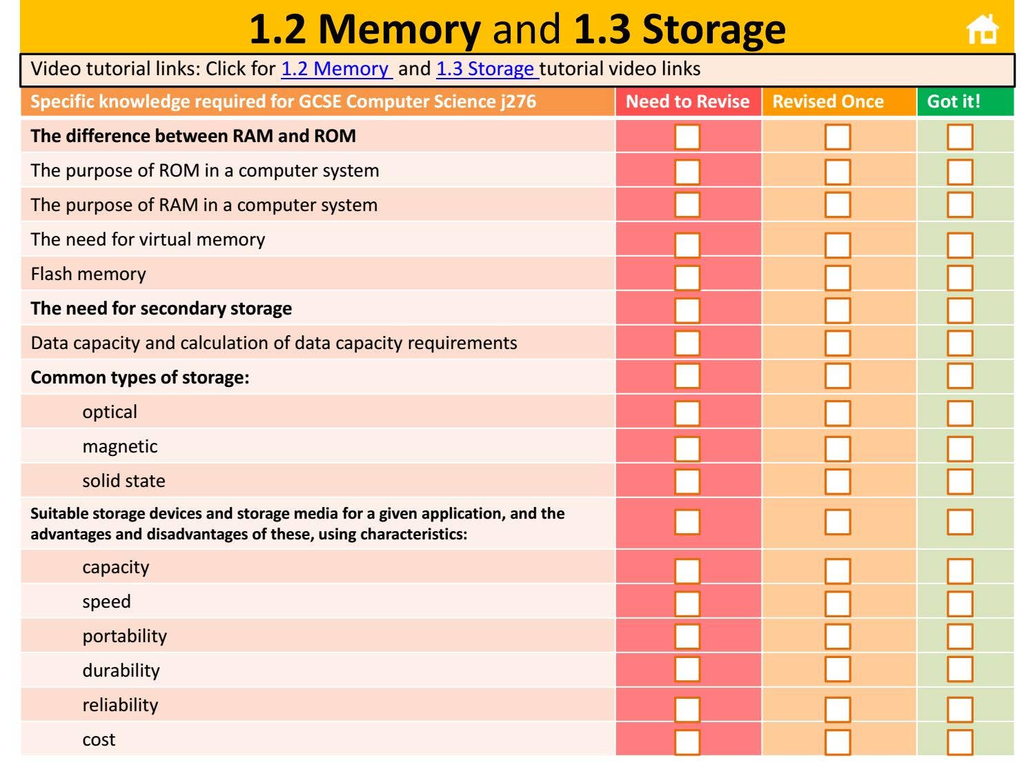 GCSE Computer Science Revision Checklist by Ullswater Community College ...