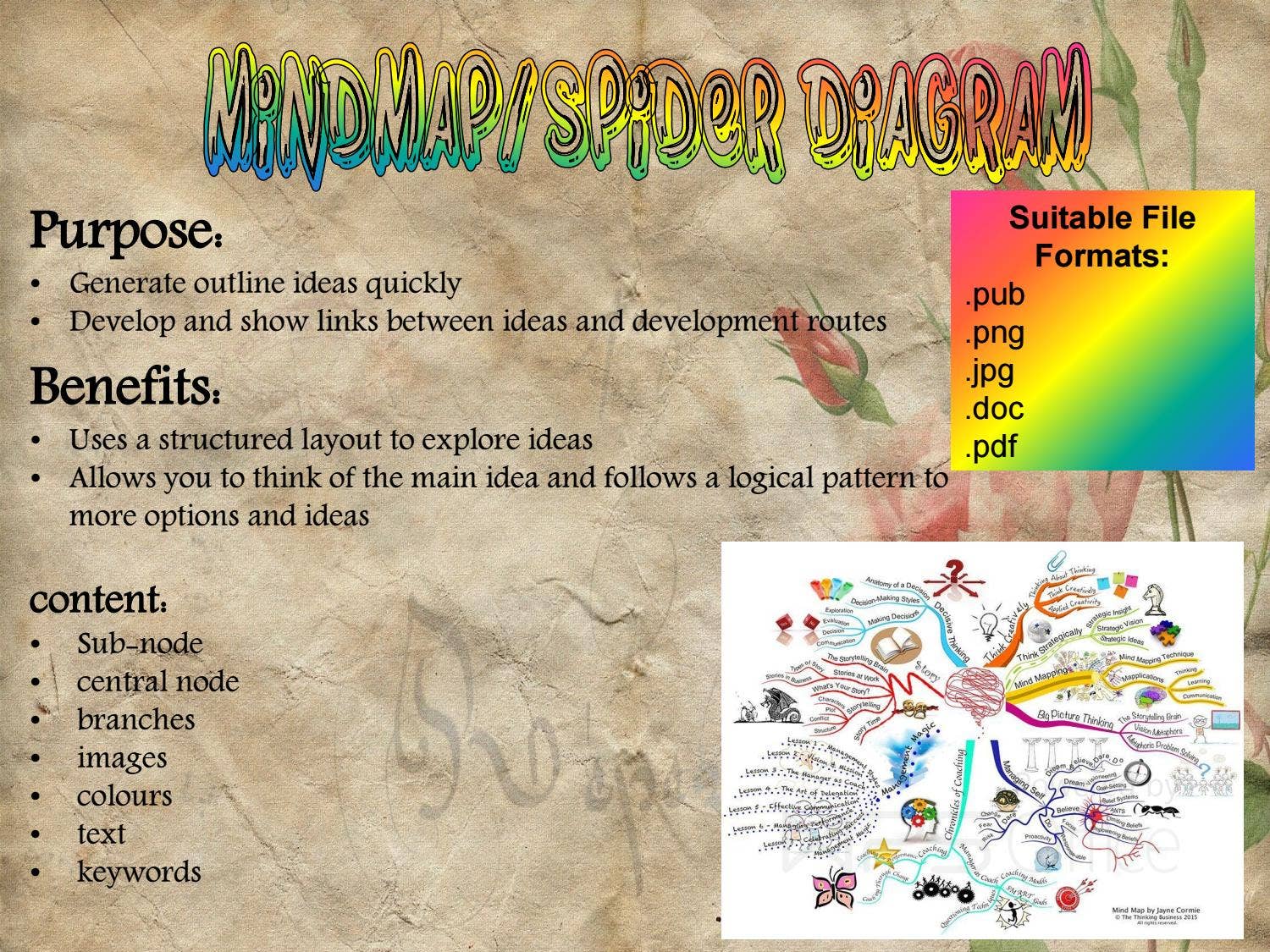 GCSE Creative iMedia RO81 Revision Guide by Ullswater Community College ...