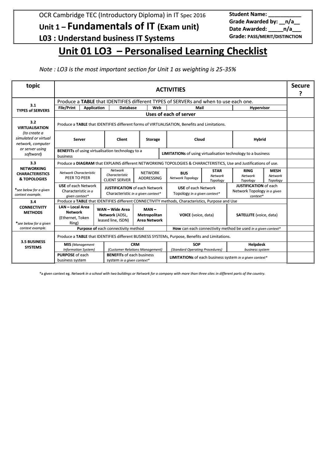 ICT - Unit 1 LO3 - Personalised Learning Checklist by Ullswater ...