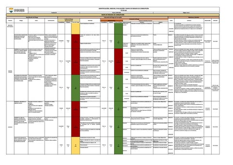 Mapa de Riesgos Anticorrupción (30 de abril de 2018) by colmayor - Issuu
